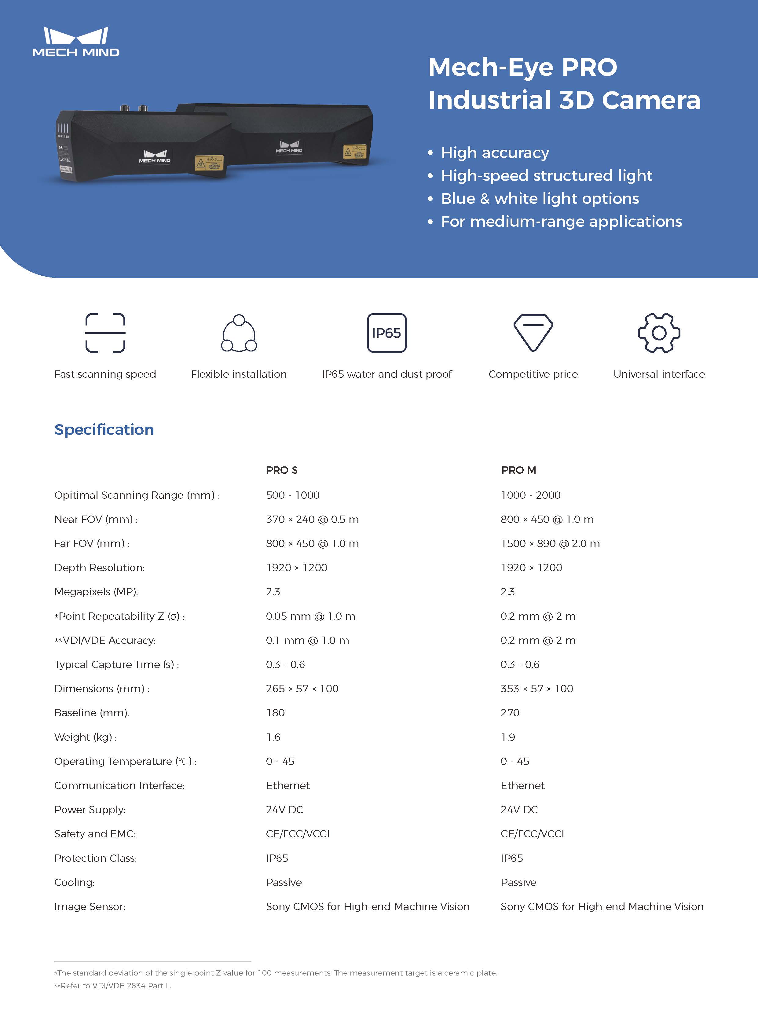 Brand Information Download Center | Mech-Mind Robotics