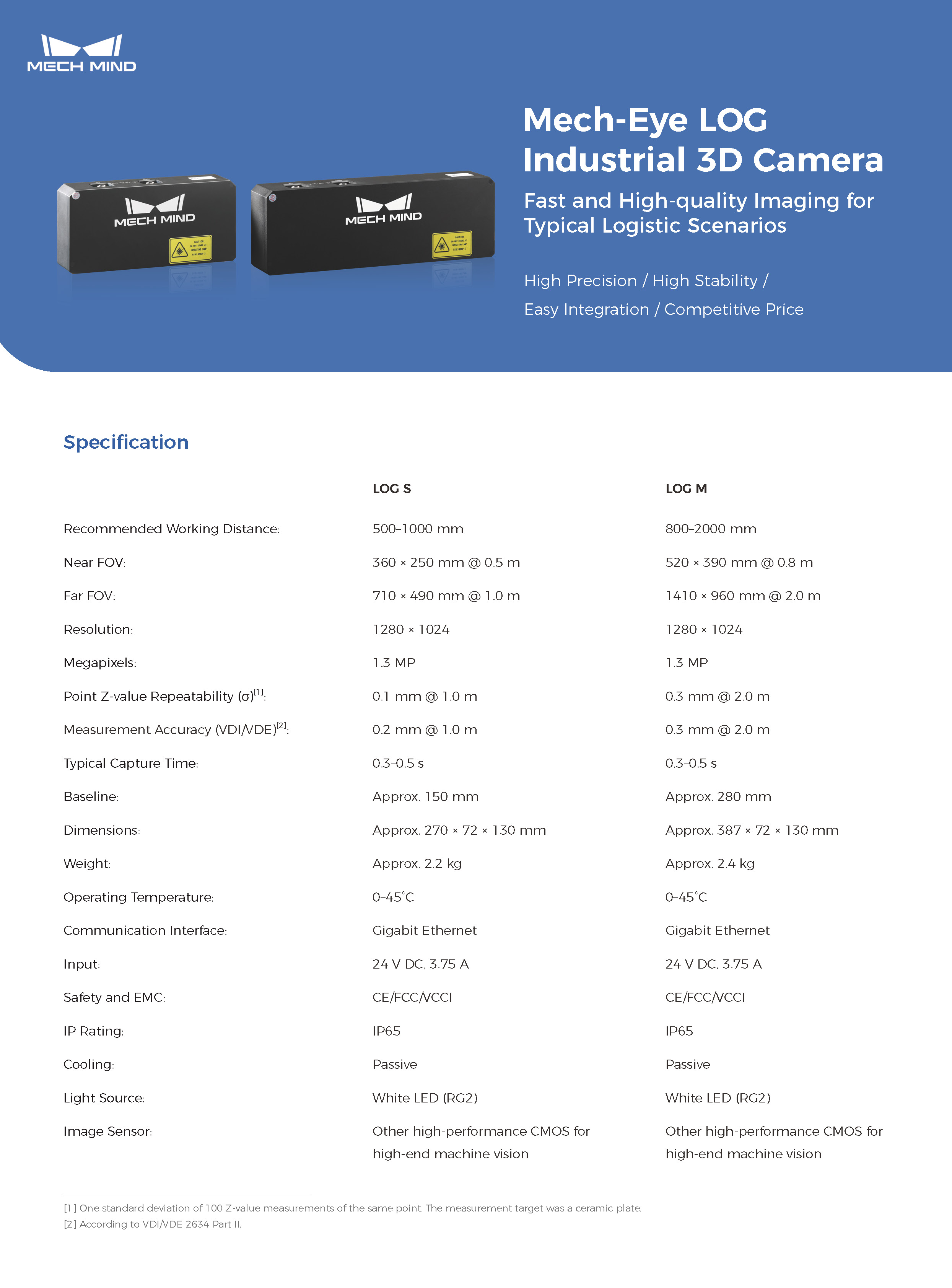 Brand Information Download Center | Mech-Mind Robotics