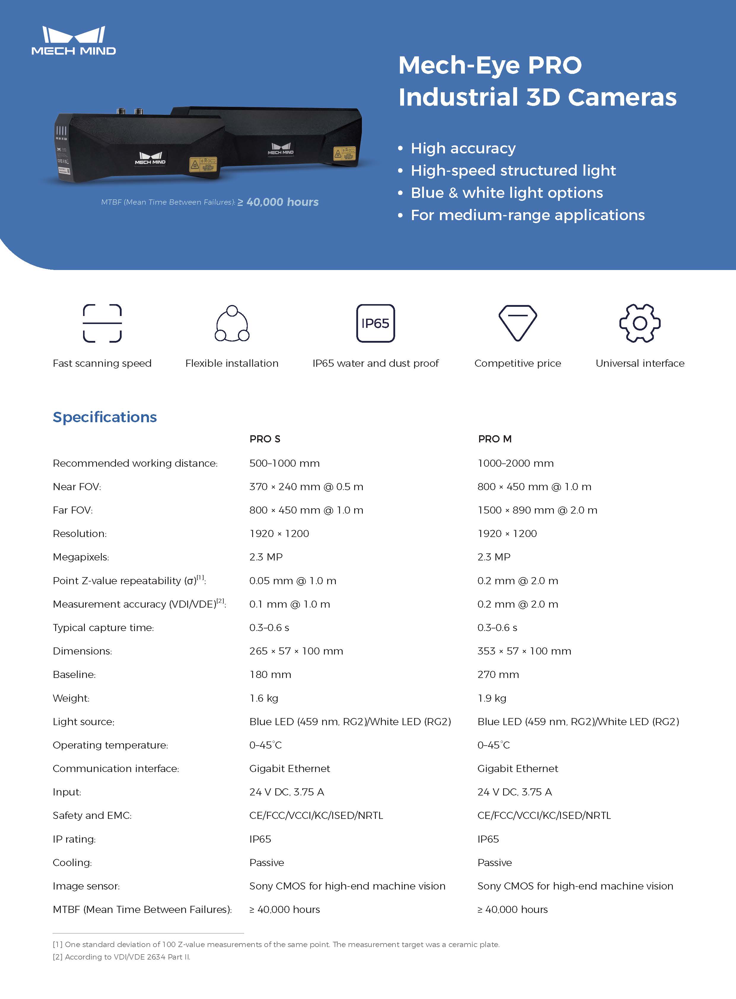 Brand Information Download Center | Mech-Mind Robotics