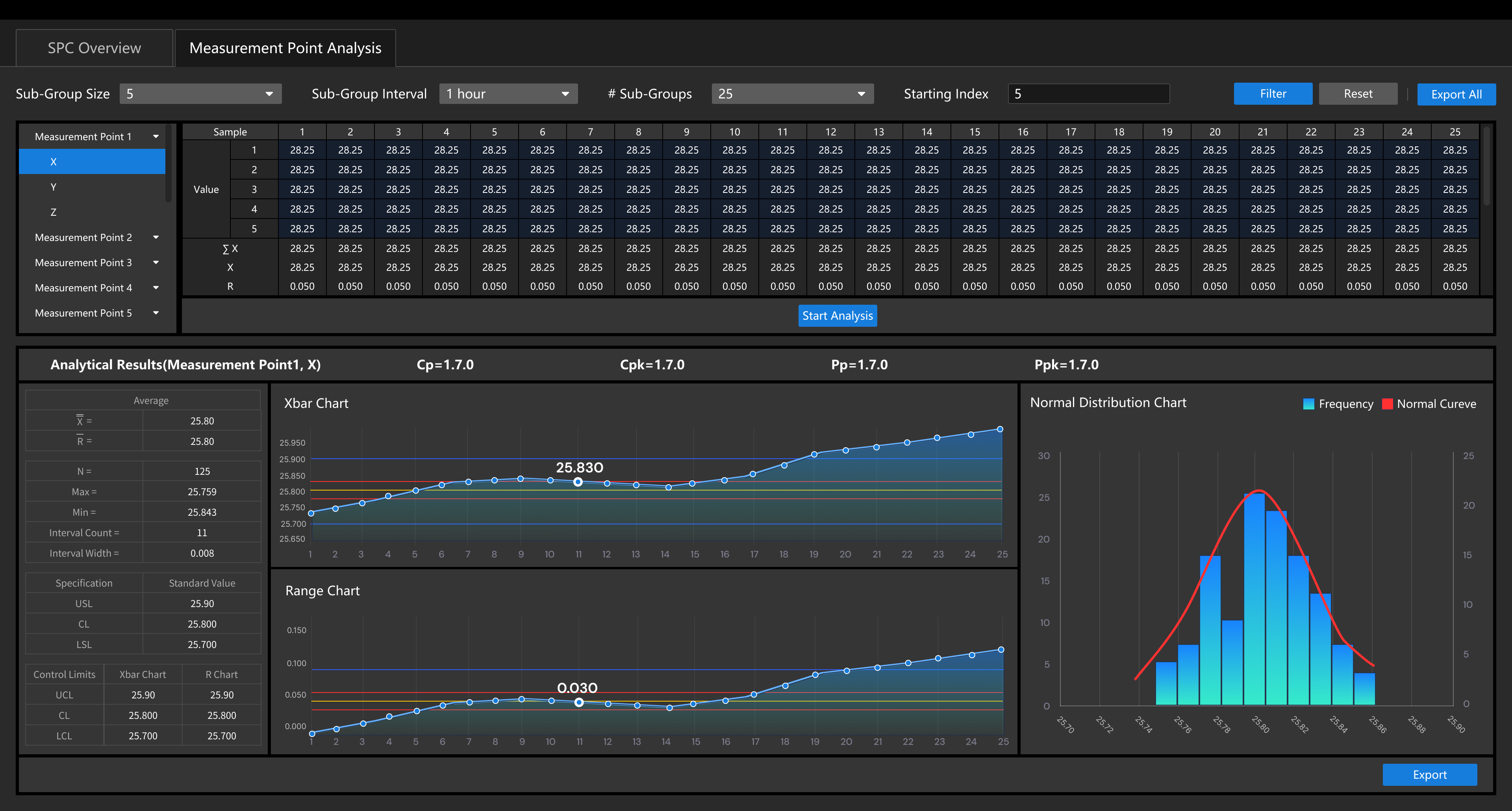 3D inline measurement solution | High-quality 3D camera | Advanced 3D ...