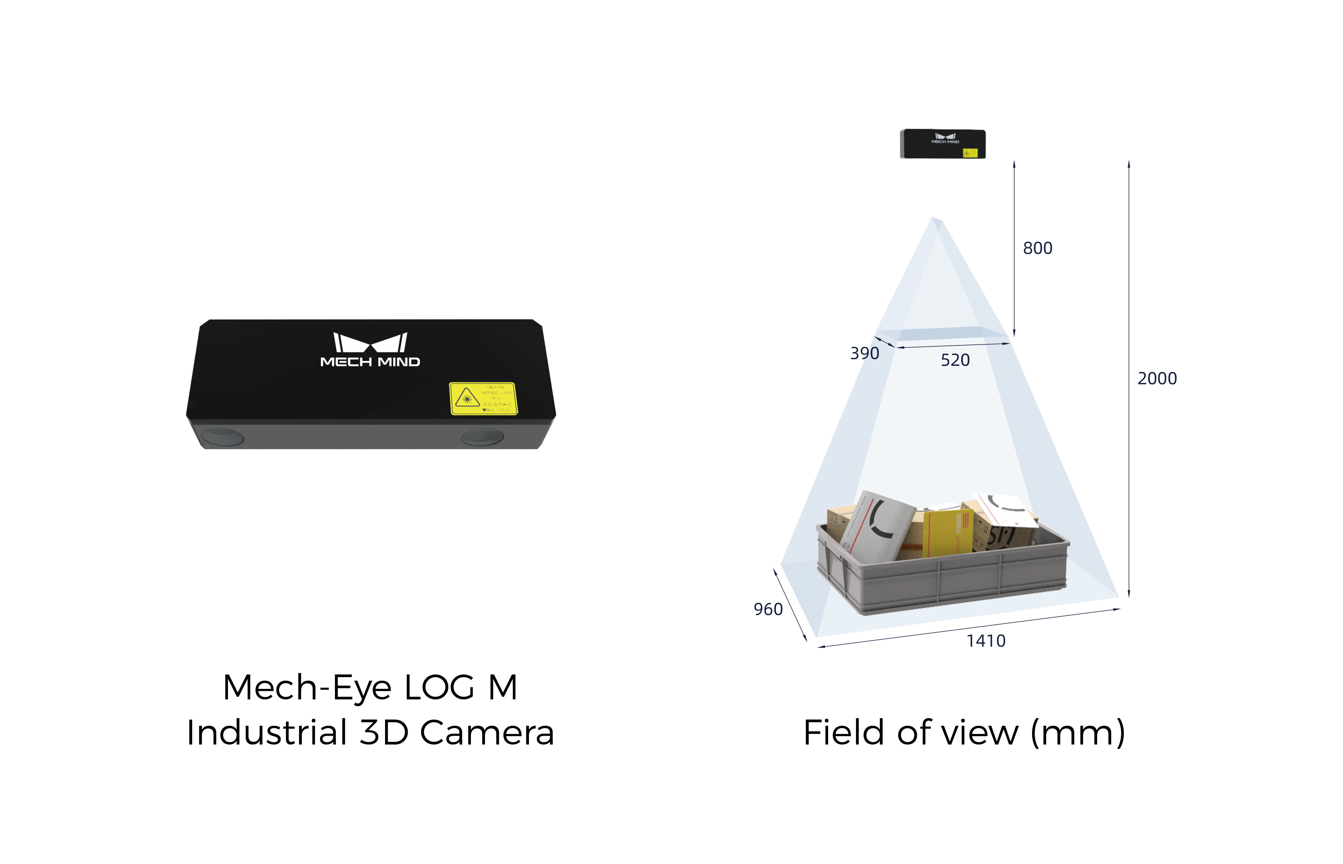 SOLUTIONS - Mech-Eye 3D Smart Camera - Mech-Vision Vision Algorithm ...