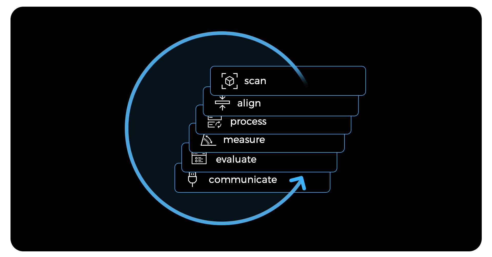 Mech-MSR-3D-inspection-and-measurement-software