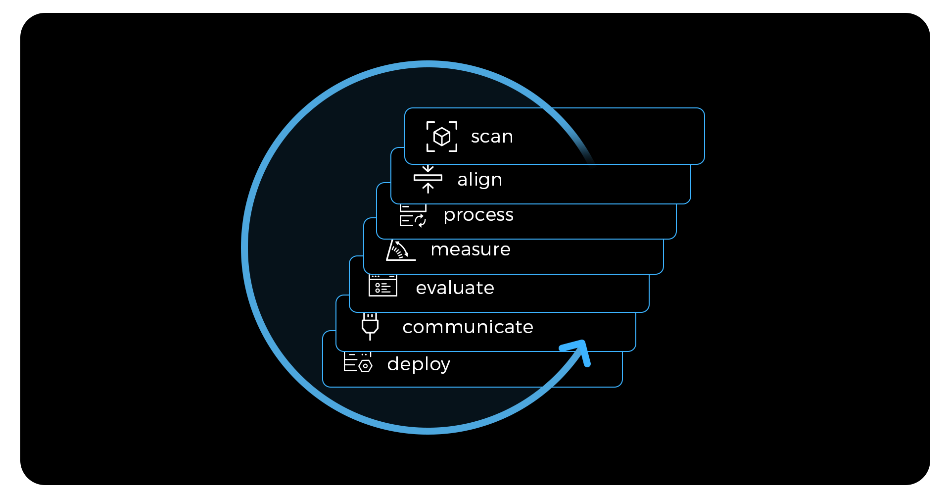 Mech-MSR-3D-inspection-and-measurement-software